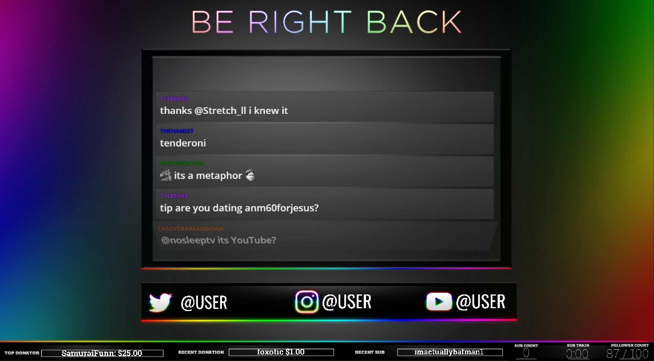 Stream Overlays | Free & Premium Overlays for Twitch, TikTok & Beyond ...
