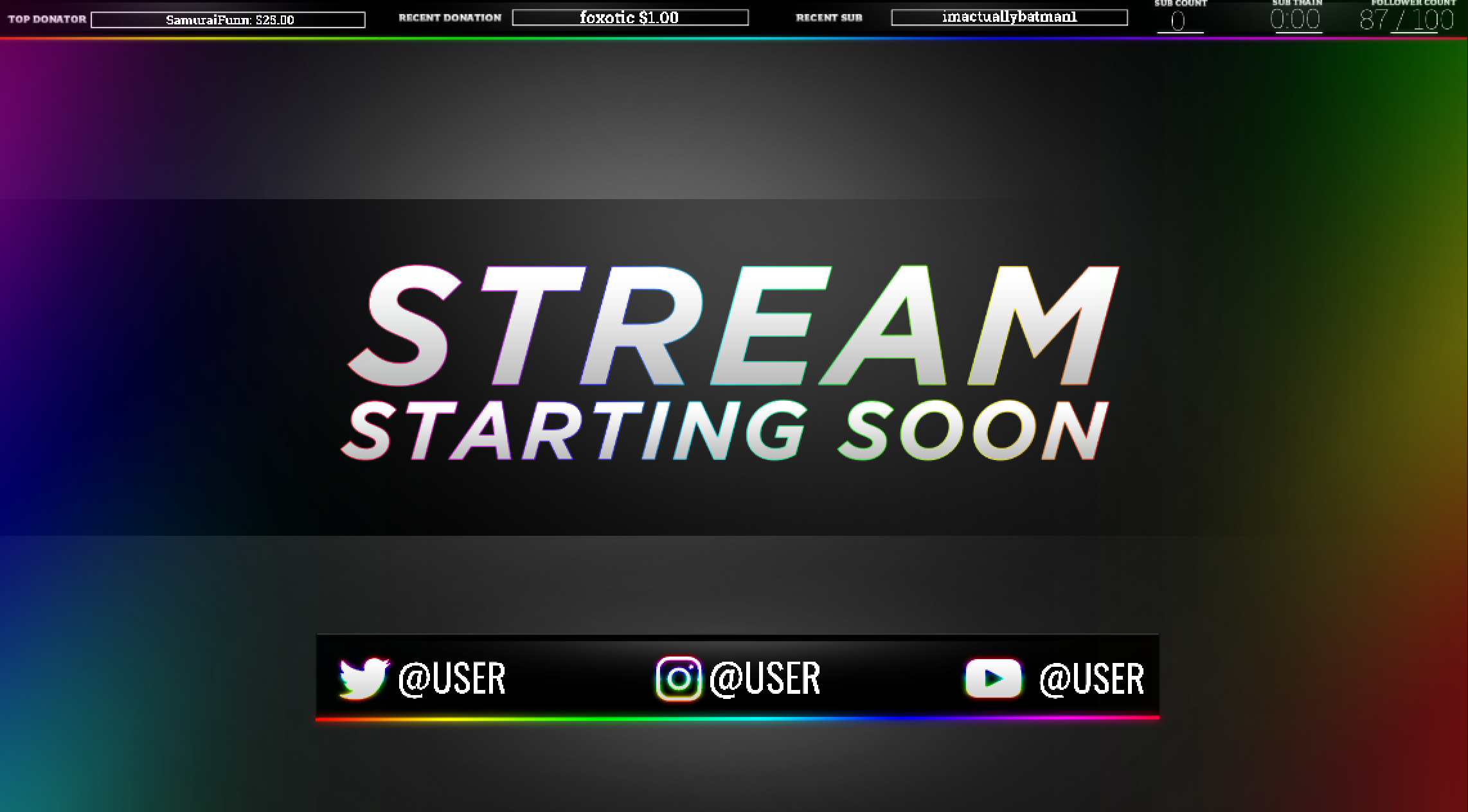 Stream Overlays | Free & Premium Overlays for Twitch, TikTok & Beyond ...