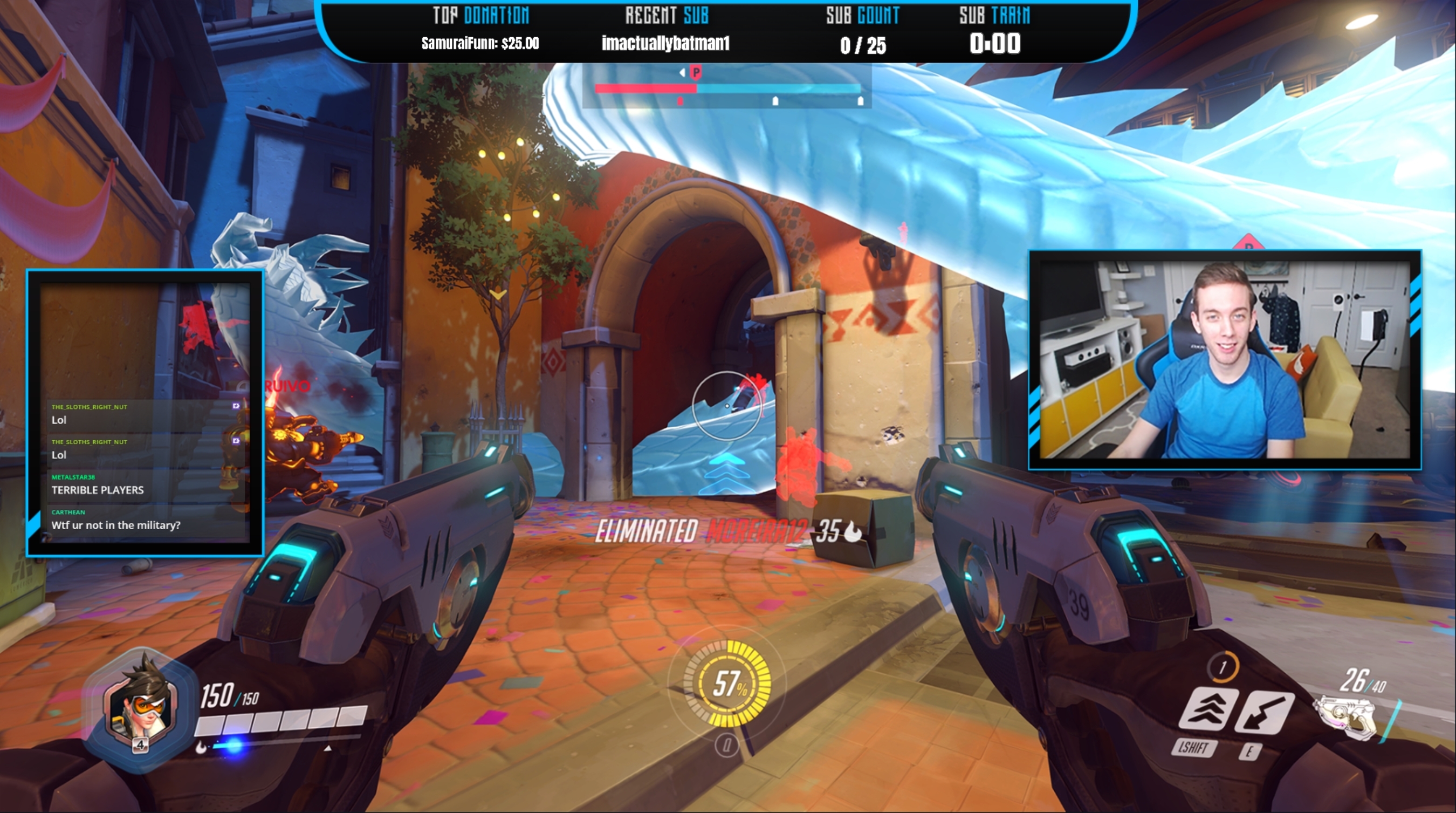 Stream Overlays | Free & Premium Overlays for Twitch, TikTok & Beyond ...