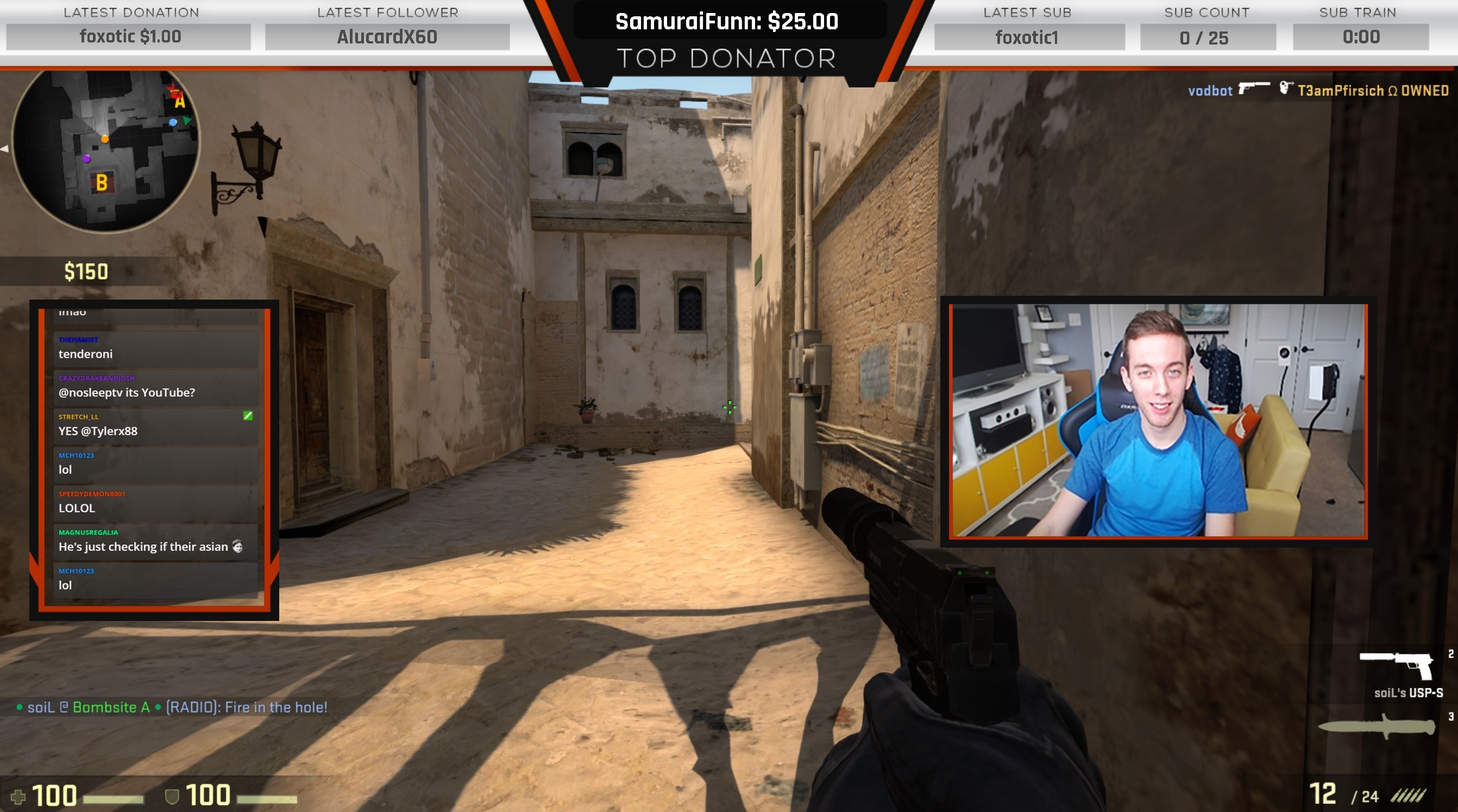 Stream Overlays | Free & Premium Overlays for Twitch, TikTok & Beyond ...