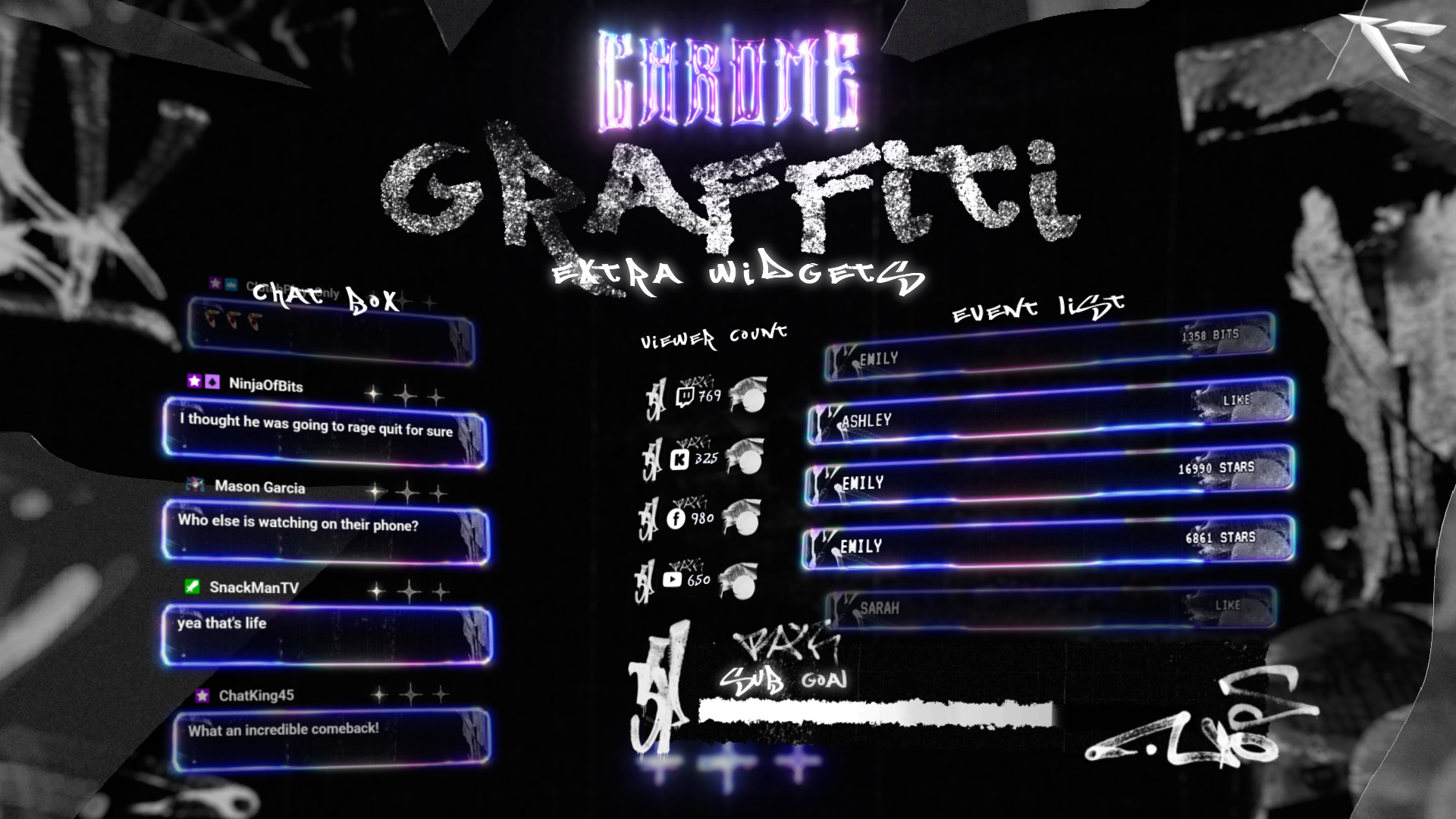 Stream Overlays | Free & Premium Overlays for Twitch, TikTok & Beyond ...