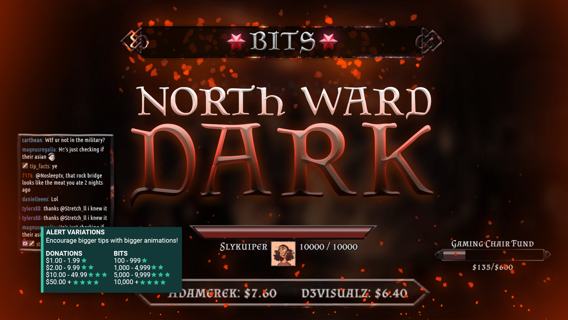 Stream Overlays | Free & Premium Overlays for Twitch, TikTok & Beyond ...