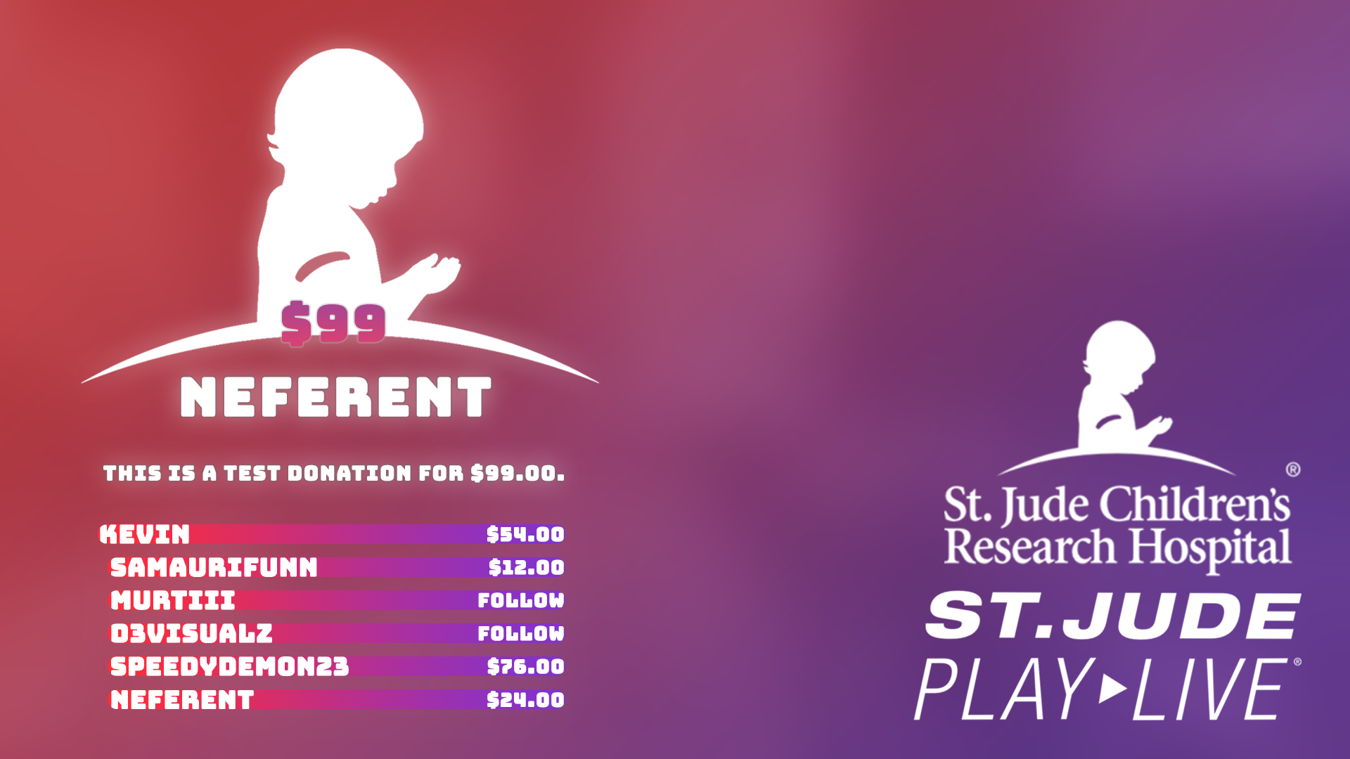 Stream Overlays | Free & Premium Overlays for Twitch, TikTok & Beyond ...