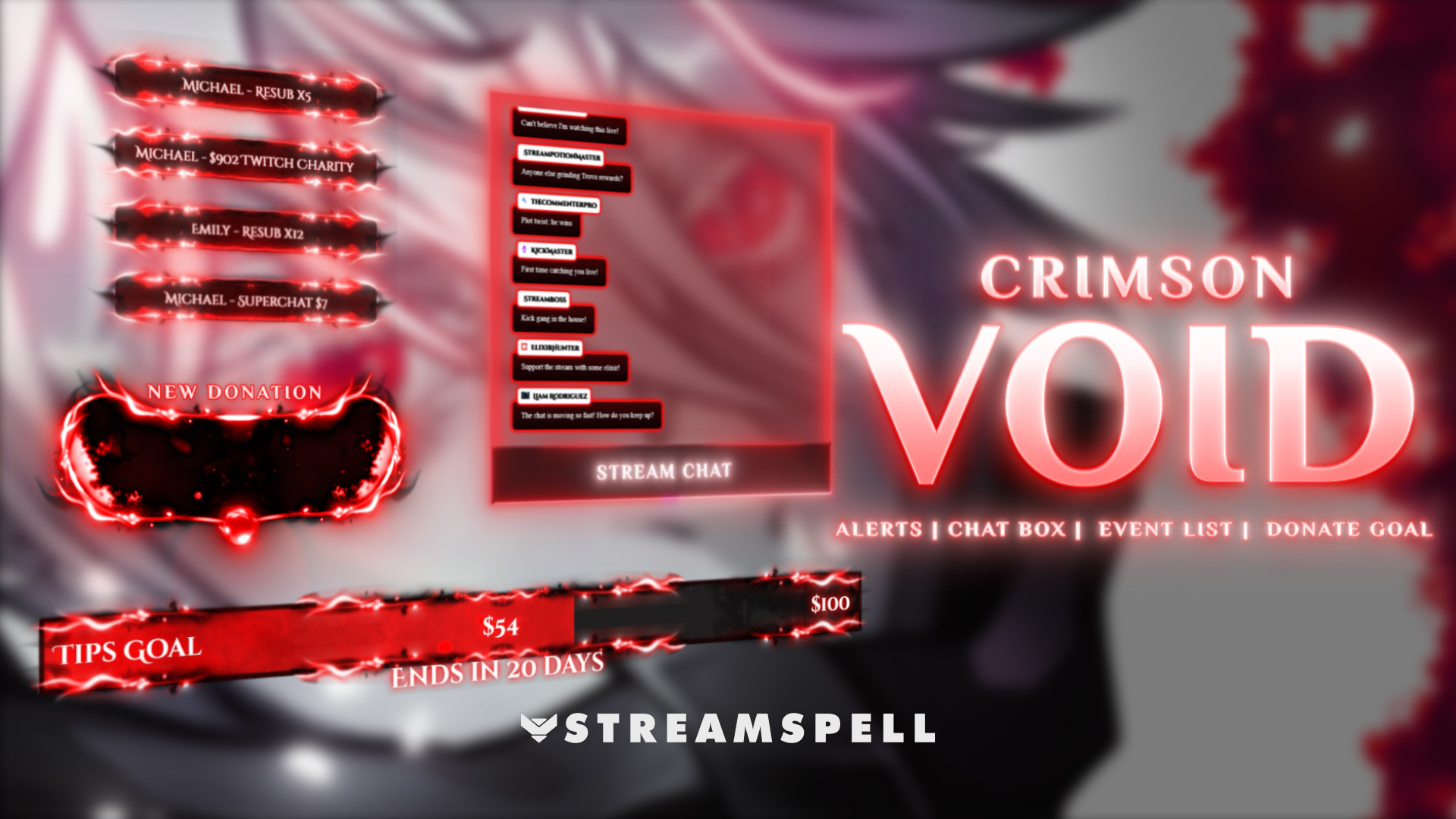 Stream Overlays | Free & Premium Overlays for Twitch, TikTok & Beyond | Streamlabs