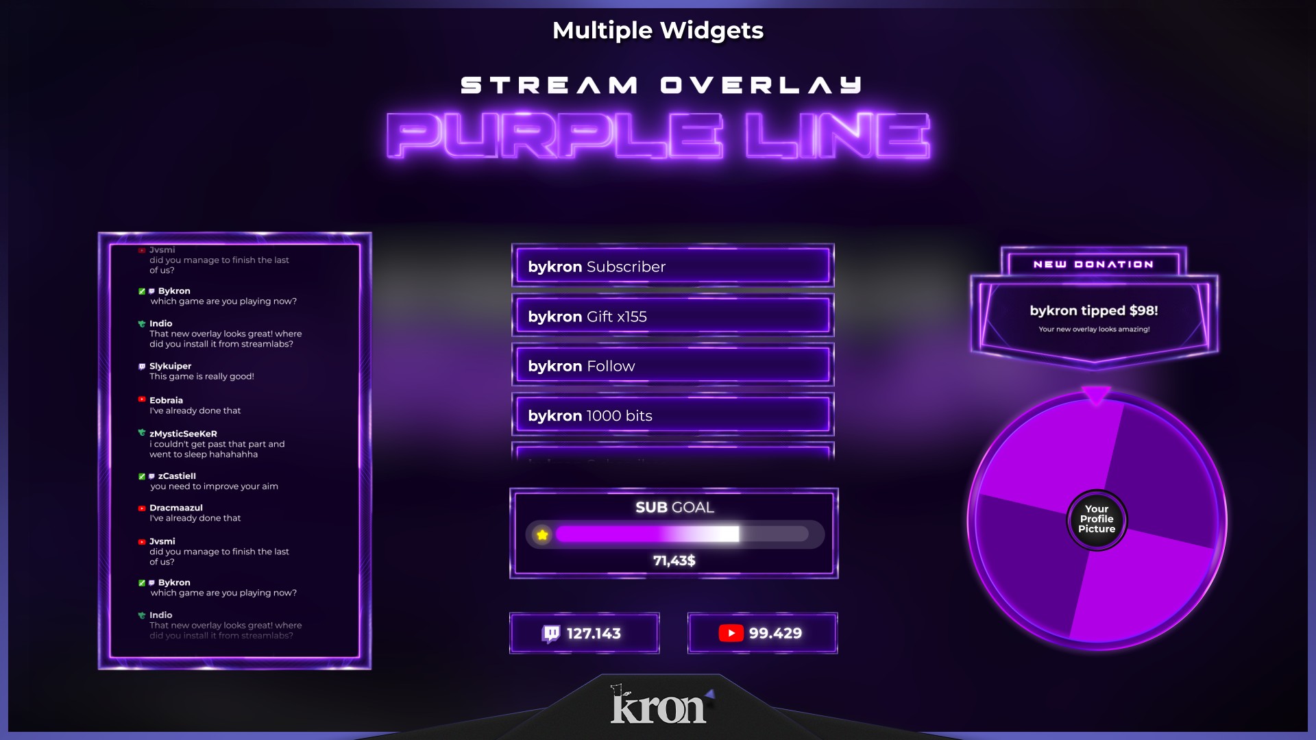 Stream Overlays | Free & Premium Overlays for Twitch, TikTok & Beyond ...