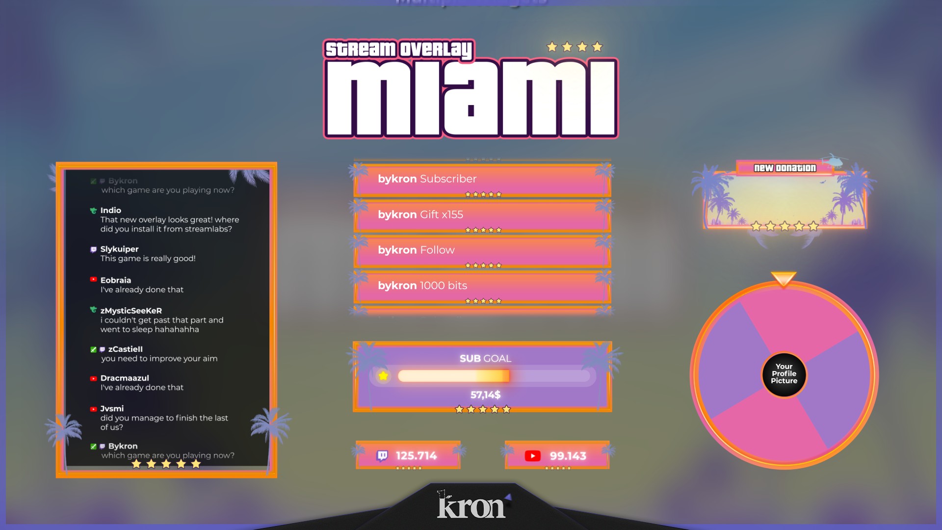 Stream Overlays | Free & Premium Overlays for Twitch, TikTok & Beyond ...
