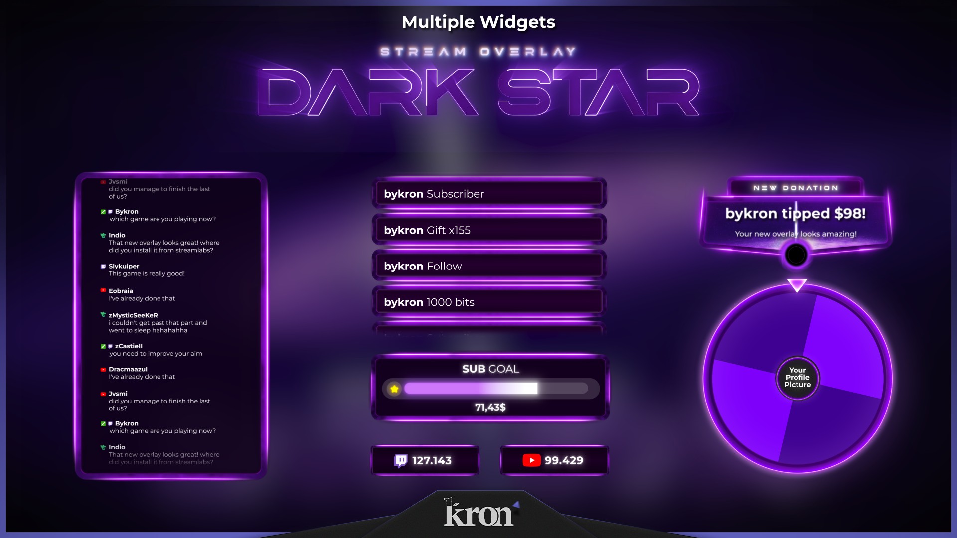 Stream Overlays | Free & Premium Overlays for Twitch, TikTok & Beyond | Streamlabs