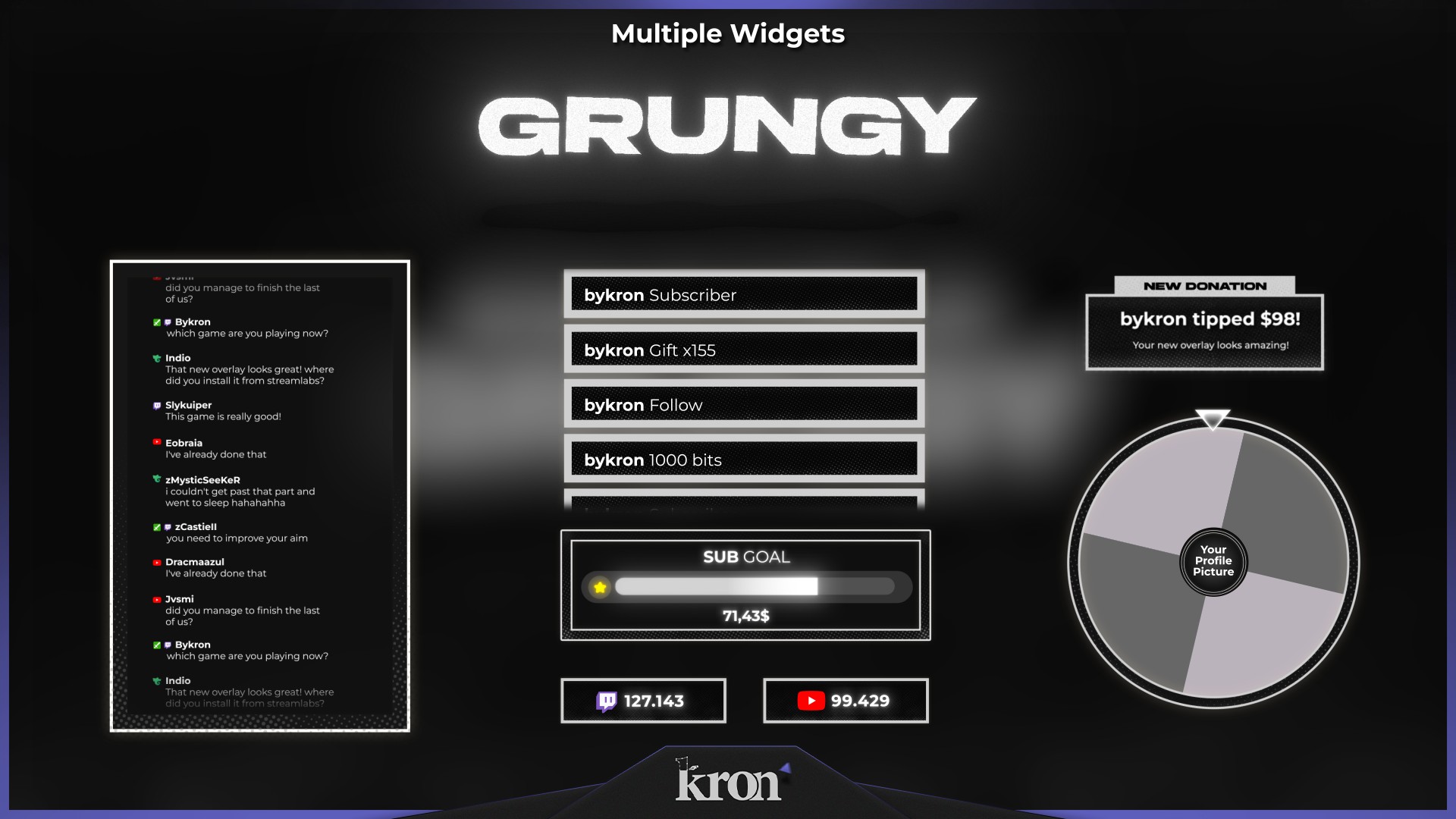 Stream Overlays | Free & Premium Overlays for Twitch, TikTok & Beyond ...