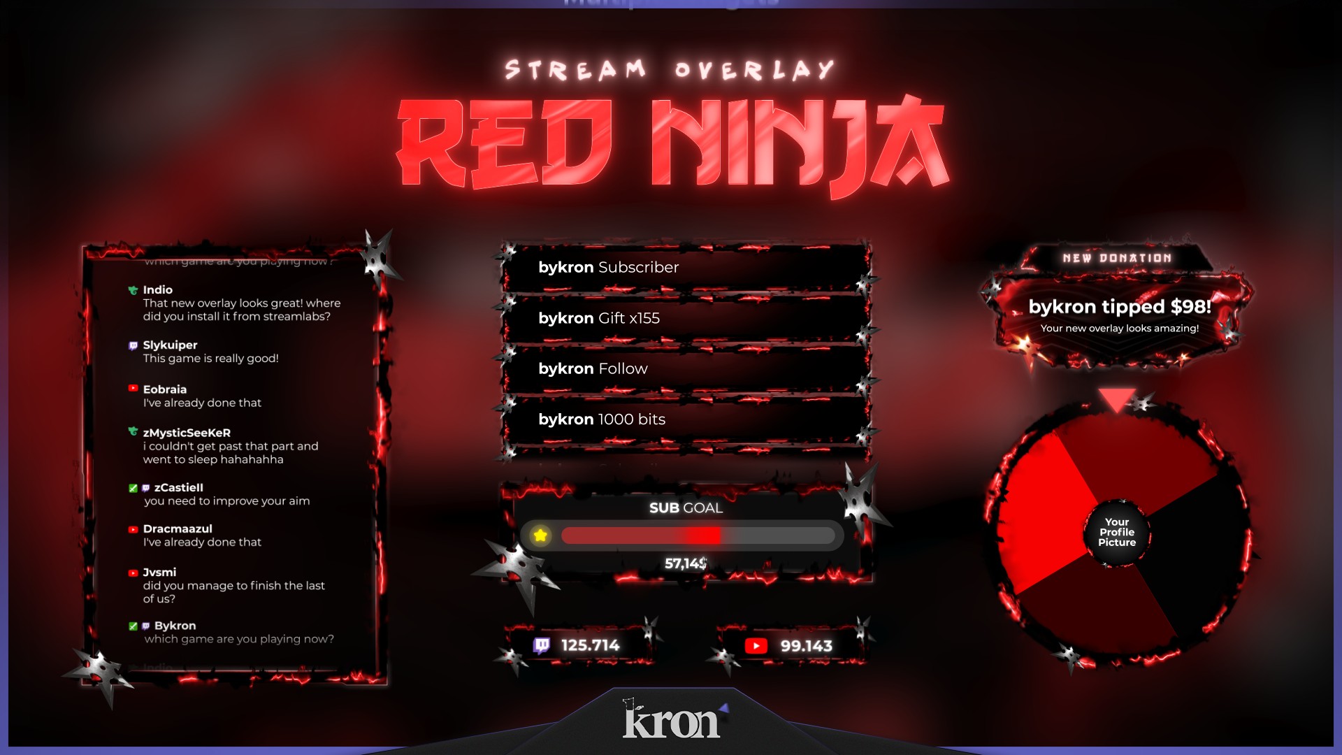 Stream Overlays | Free & Premium Overlays for Twitch, TikTok & Beyond ...