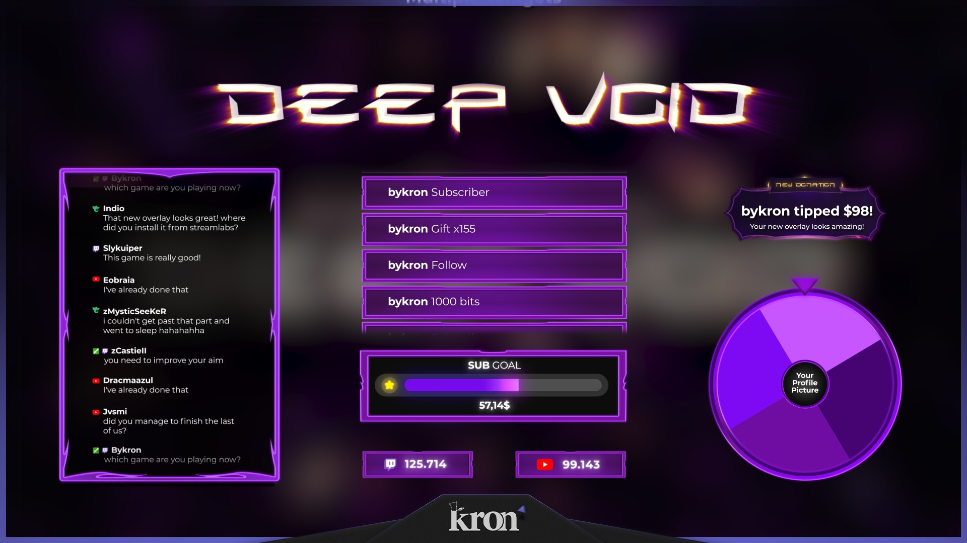 Stream Overlays | Free & Premium Overlays for Twitch, TikTok & Beyond | Streamlabs