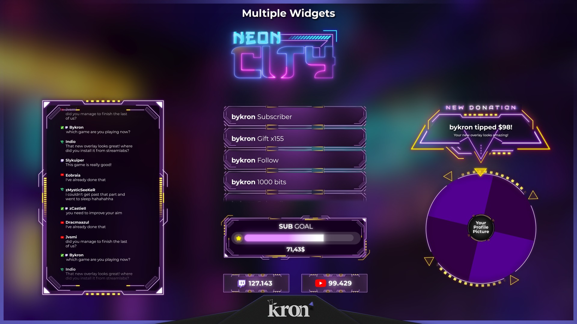 Stream Overlays | Free & Premium Overlays for Twitch, TikTok & Beyond ...