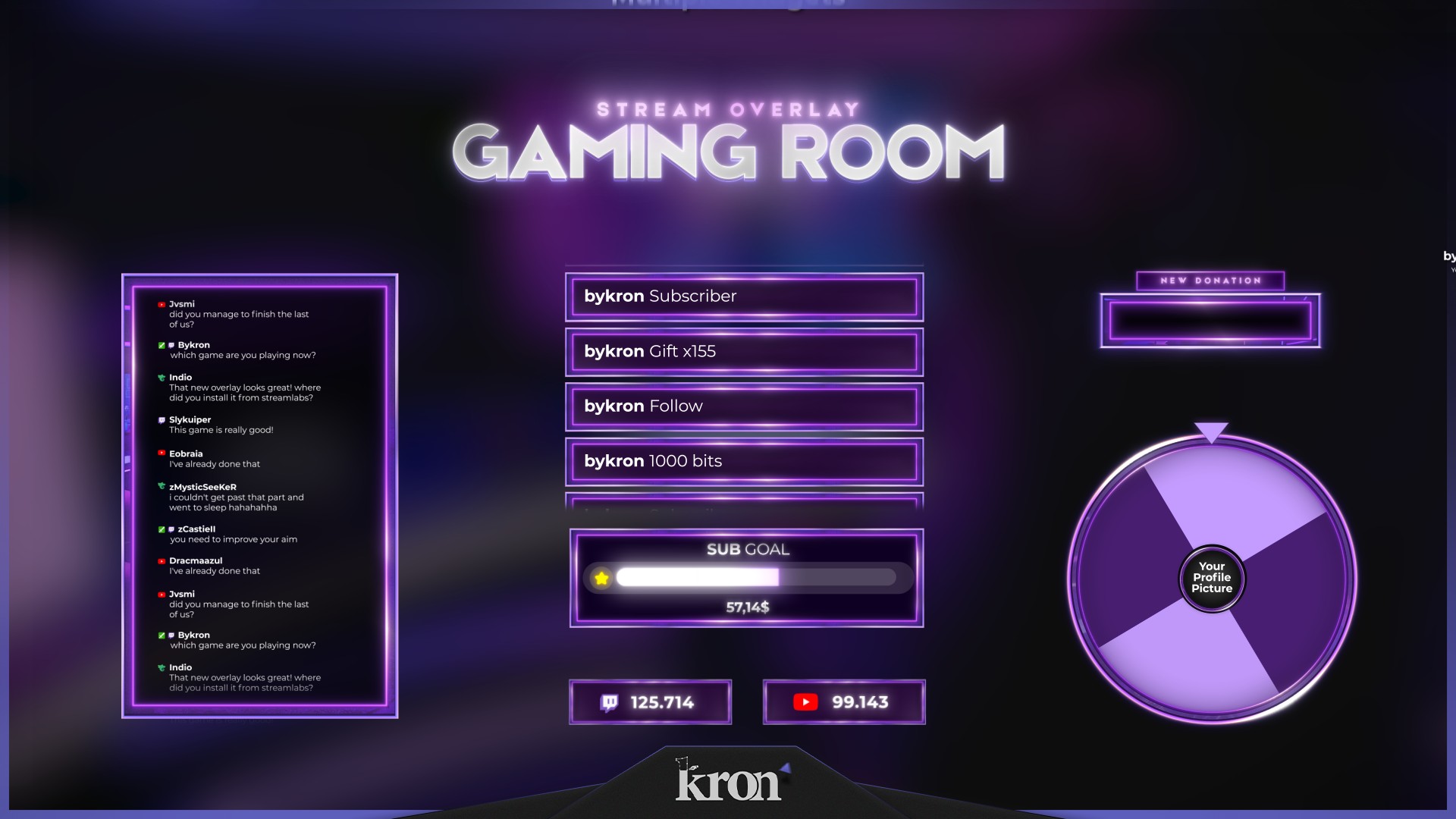 Stream Overlays | Free & Premium Overlays for Twitch, TikTok & Beyond ...