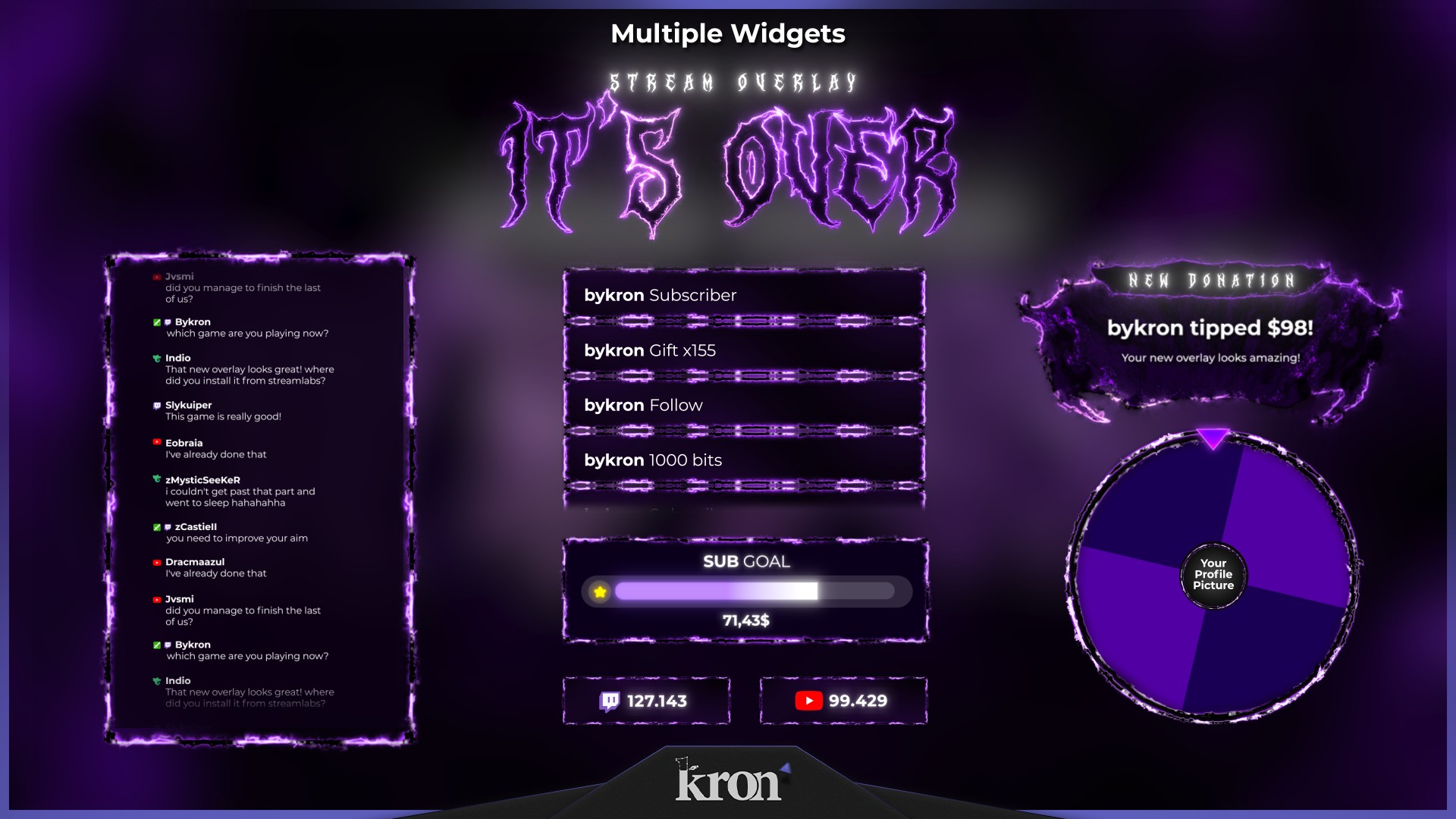 Stream Overlays | Free & Premium Overlays for Twitch, TikTok & Beyond ...