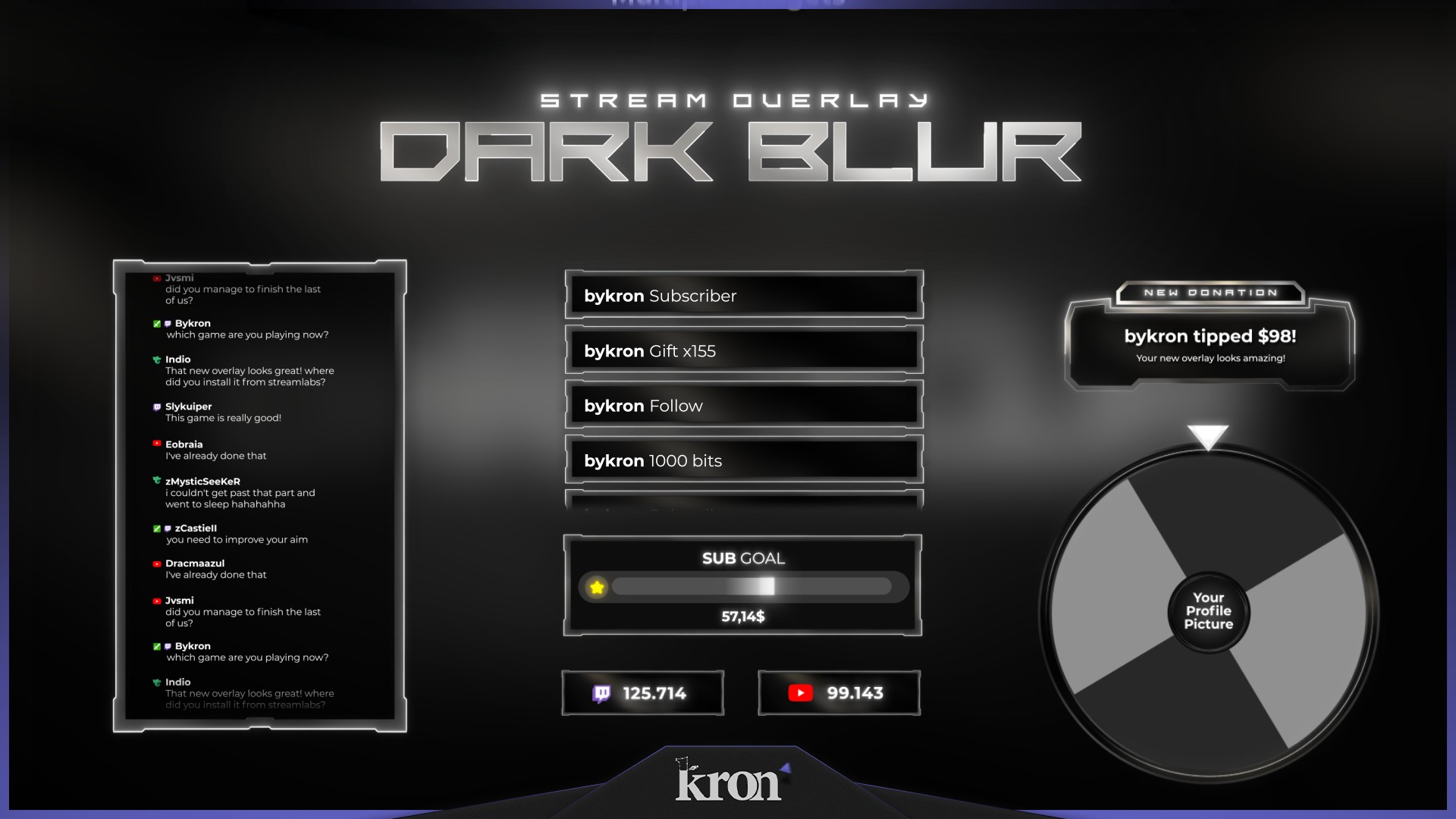 Stream Overlays | Free & Premium Overlays for Twitch, TikTok & Beyond ...