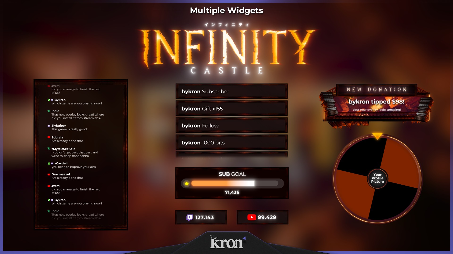 Stream Overlays | Free & Premium Overlays for Twitch, TikTok & Beyond | Streamlabs