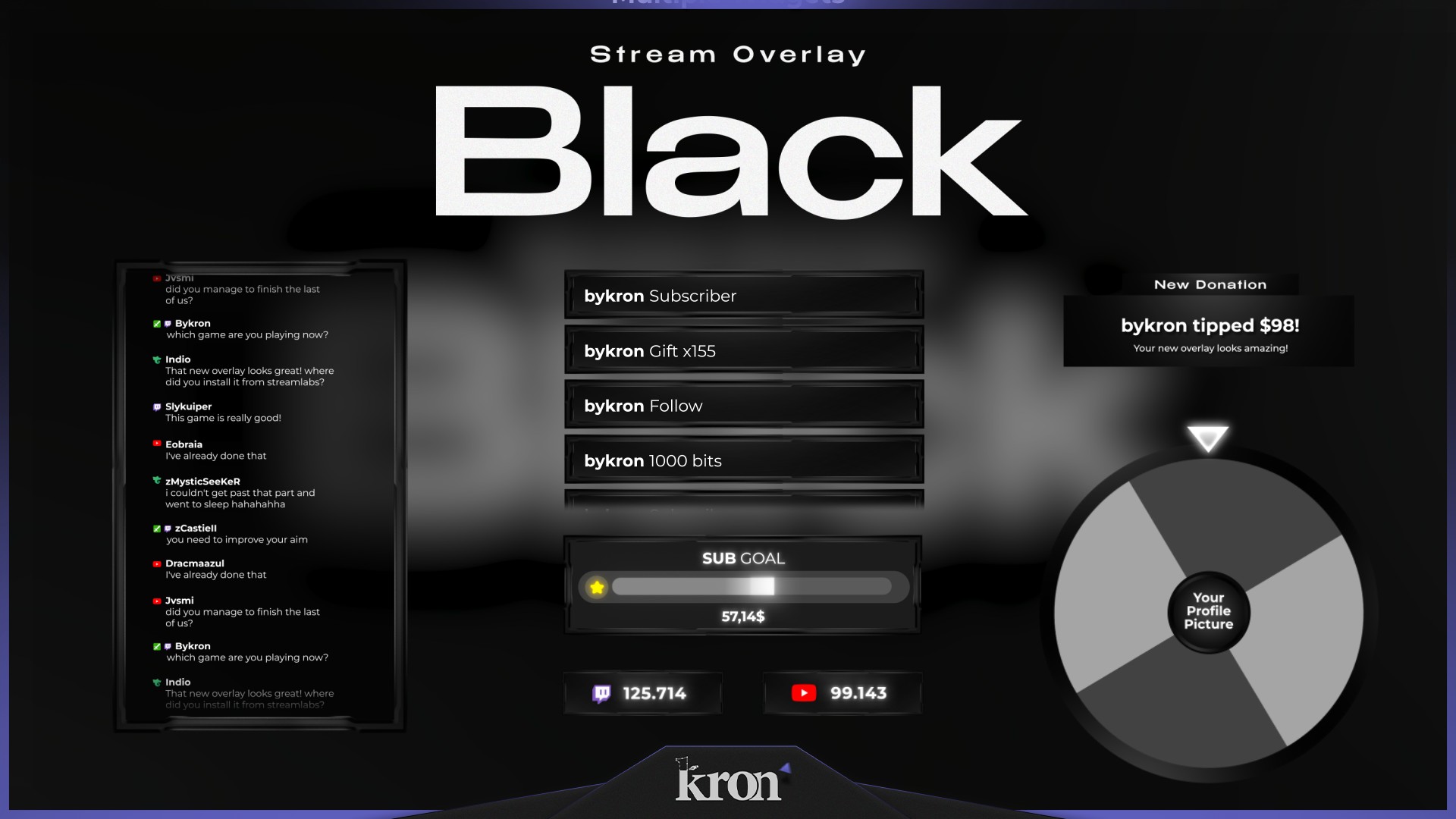 Stream Overlays | Free & Premium Overlays for Twitch, TikTok & Beyond ...