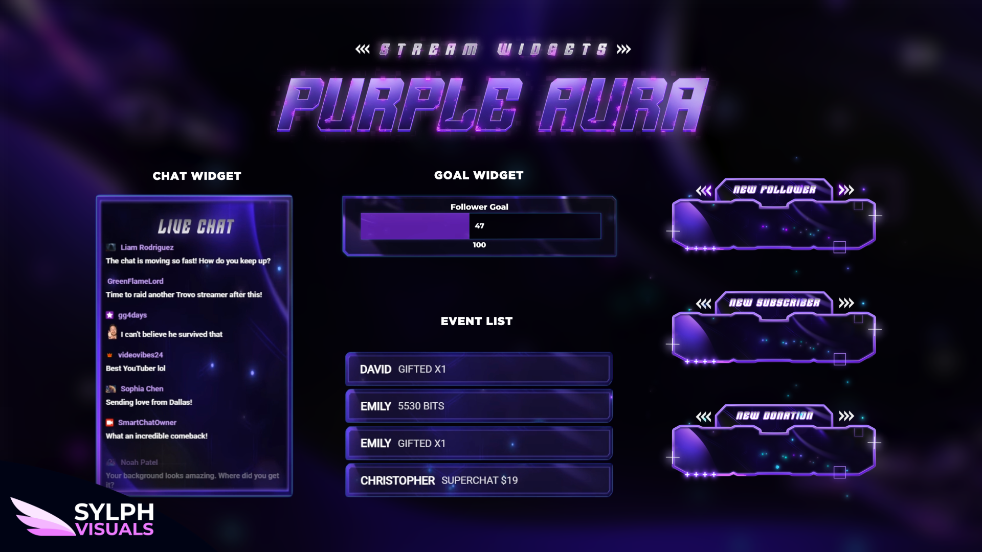 Stream Overlays | Free & Premium Overlays for Twitch, TikTok & Beyond | Streamlabs